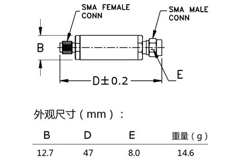 70mhz Low Pass Filter Rf Microwave Radio Coaxial Grandado