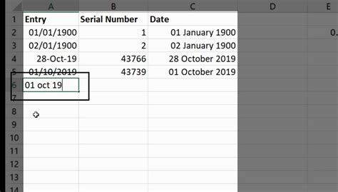 How To Use Serial Numbers Earn Excel