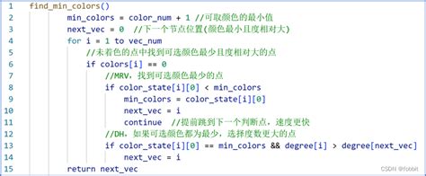 深大算法实验三：回溯法——地图填色问题 回溯法给地图上色 Csdn博客
