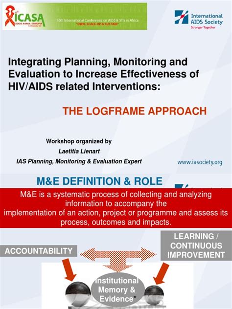 The Logframe Approach Download Free Pdf Hiv Aids Performance Indicator