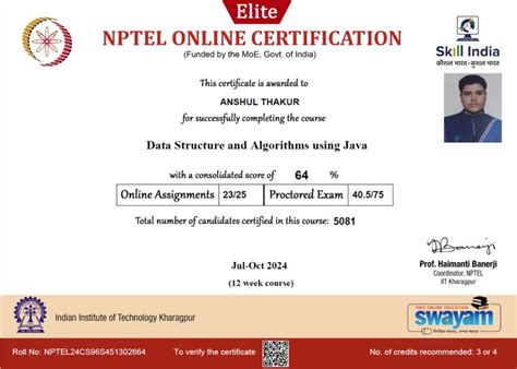 Anshul Thakur On Linkedin Java Dsa Nptel Elitecertification