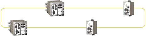 Extending Ethernet Data Communication Solutions Industrial Data Communications Specialists