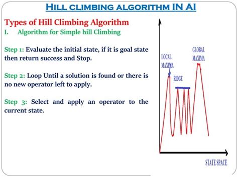 I Hill Climbing Algorithm Ii Steepest Hill Climbing Algorithm Pdf