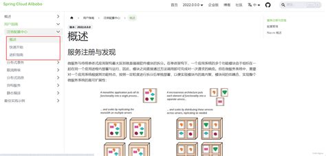 spring cloud alibaba开发参考文档 alibabcloud文档 csdn博客