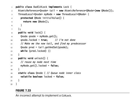 Solved Fig 733 ﻿shows An Alternative Implementation Of