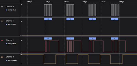I2c Serial Spi Experiments With Zephyr On Giga Page 2 Giga R1 Wifi Arduino Forum