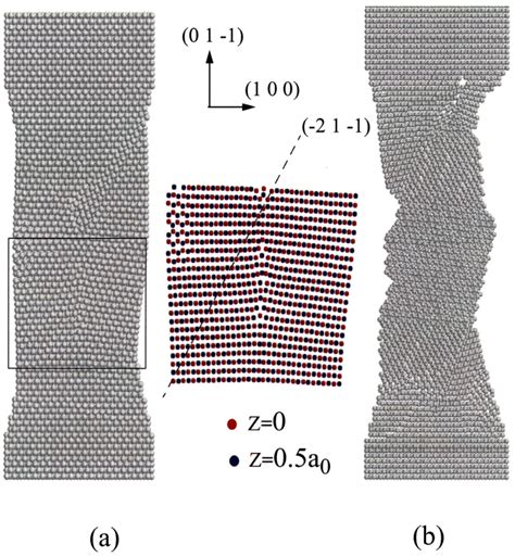 Atomic Configurations For Orientation No 4 With Free Boundary Download Scientific Diagram