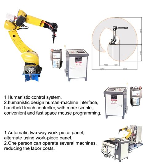 Robot Deburring Machine New Technology Robot Automatic Sanding Machine Surface Finishing Machine