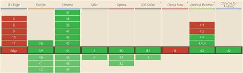Websocket 详解 不挑食的程序员 Segmentfault 思否 Websocket 详解 不挑食的程序员 Segmentfault 思否