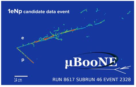 Left Current And Future Underground Facilities Across The Map 17