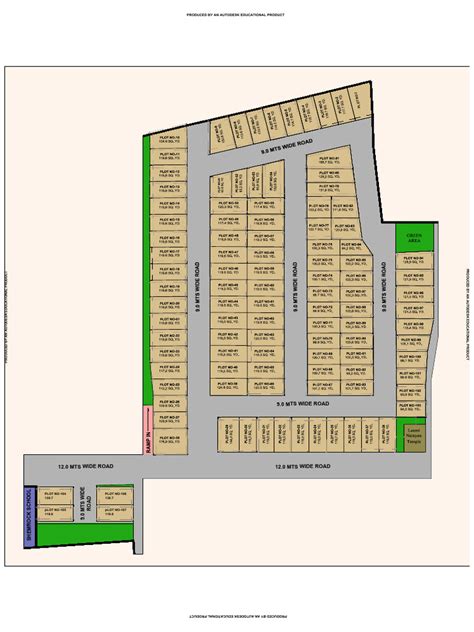 Rhplot Rendering Model Pdf