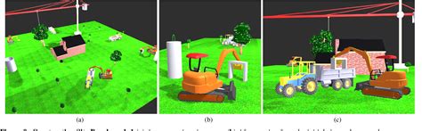 figure 1 from continuous collision detection for articulated models