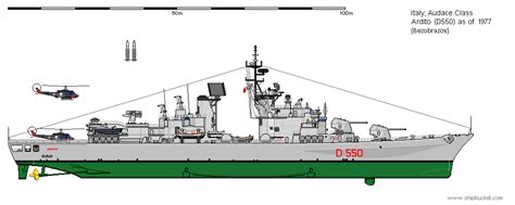The Italian Navys Audace Class Guided Missile Destroyer As It Appeared