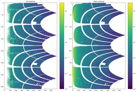 Dssc Geometry Scs Toolbox Documentation
