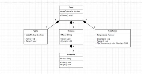 introducción a los diagramas de clases visualiza tus programas con