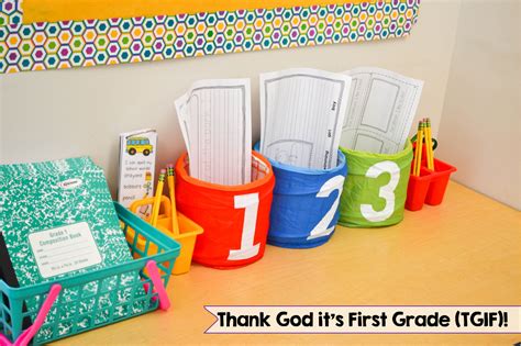 Starting Writers Workshop In First Grade Susan Jones Teaching