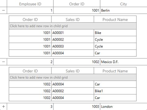 Crud Operations In Wpf Datagrid Control Syncfusion