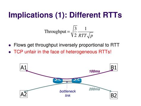 Ppt Tcp Congestion Control Part Ii Powerpoint Presentation Free