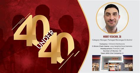 Loop Neighborhood On Linkedin Congratulations To Loops Very Own Marat Yeshchin For Being