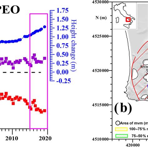 Calculated Gravity Field Integrating Relative And Absolute Gravity