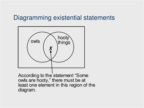 Ppt Logic Powerpoint Presentation Free Download Id 2683342