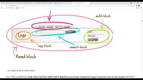 2021 06 18 Cac 자바스크립트와 제이쿼리 기초 69강 반응형 모바일메뉴1 구현 작업 6 3차 메뉴 단계 1