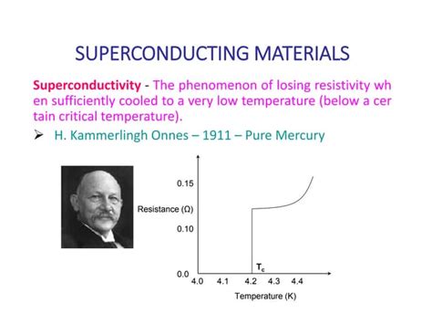 Superconducting Materials Ppt