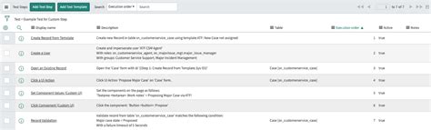 Reduce Your Automated Testing Maintenance With Atf Servicenow