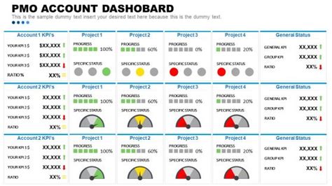 Rag Project Status Dashboard For Powerpoint Slidemodel