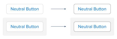 Taking Action On Accessibility Why Salesforce Added Contrast In