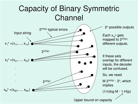 PPT - Quantum Channels and Their Capacities in Information Theory PowerPoint Presentation - ID ...