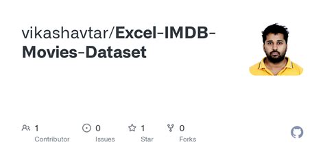 github vikashavtar excel imdb movies dataset