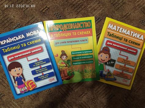 Довідники для початкової школи — ціна 25 грн у каталозі Підручники