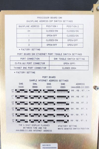 Honeywell Ethernet Processor Module Cpu Loop Elpm 620 0073 6200073 Ver Montreal Collector