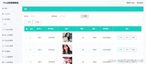 【毕业设计】基于java的个人记账系统的设计与实现一课题内容设计并实现一个个人智能记账工具帮助用户记录日常支出并通过财 Csdn博客