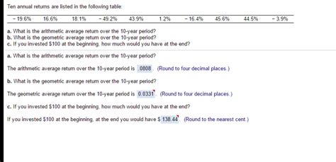 Solved Ten Annual Returns Are Listed In The Following Table