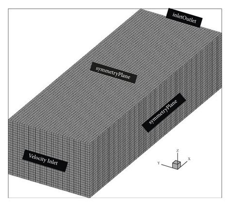 a a schematic view for the computational domain and boundary