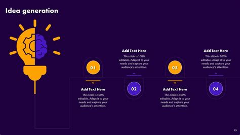 Top 10 Performance Testing For Application Optimization Powerpoint