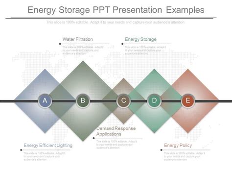 Energy Storage Ppt Presentation Examples PowerPoint Slide Template Presentation Templates