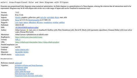 You Want To Install This Package Into Exploratory Before Using It