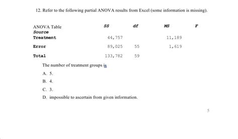 Solved Refer To The Following Partial ANOVA Results From Chegg