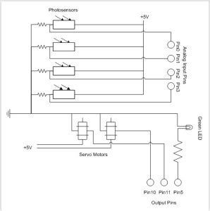 Augmenting Plant Behavior Through Robotics Using Arduino Duino