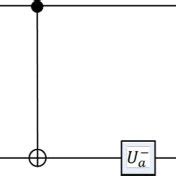 A Sketch Of Two Qubit Unitary Operation U 1 M Particle 1 Is On The Download Scientific