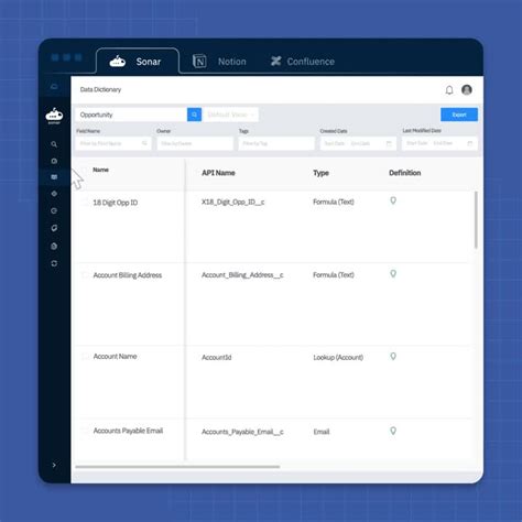Darren Fay On Linkedin Try Sonars Automated Salesforce Data