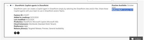 Sai Prasaada Reddy Parava On Linkedin Sharepoint Copilot Microsoft365