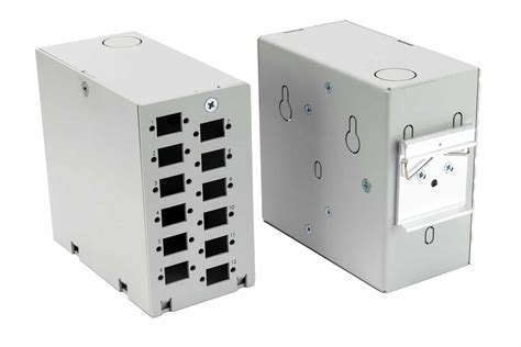 Din Rail Box Kit