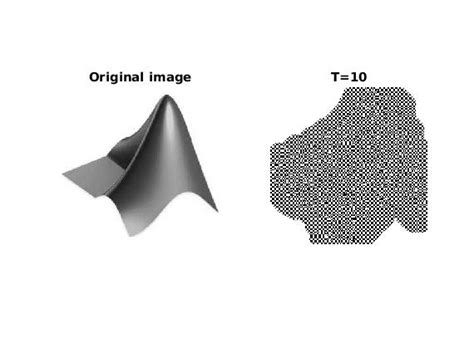 Matlab Apply Affine Heat Equation On Images Mathematics Stack Exchange
