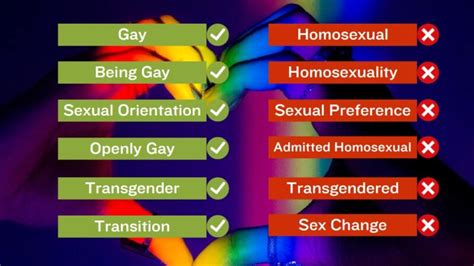 Terms To Avoid Problematic Outdated Or Harmful Language In Lgbt