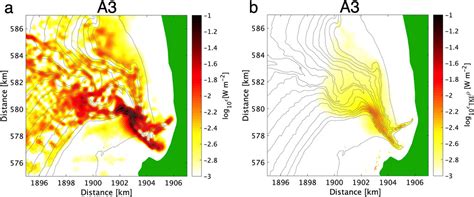 Numerical Simulations Of Internal Tide Dynamics In A Steep Submarine Canyon In Journal Of