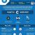 Which Programming Language You Should Learn First Best Infographics